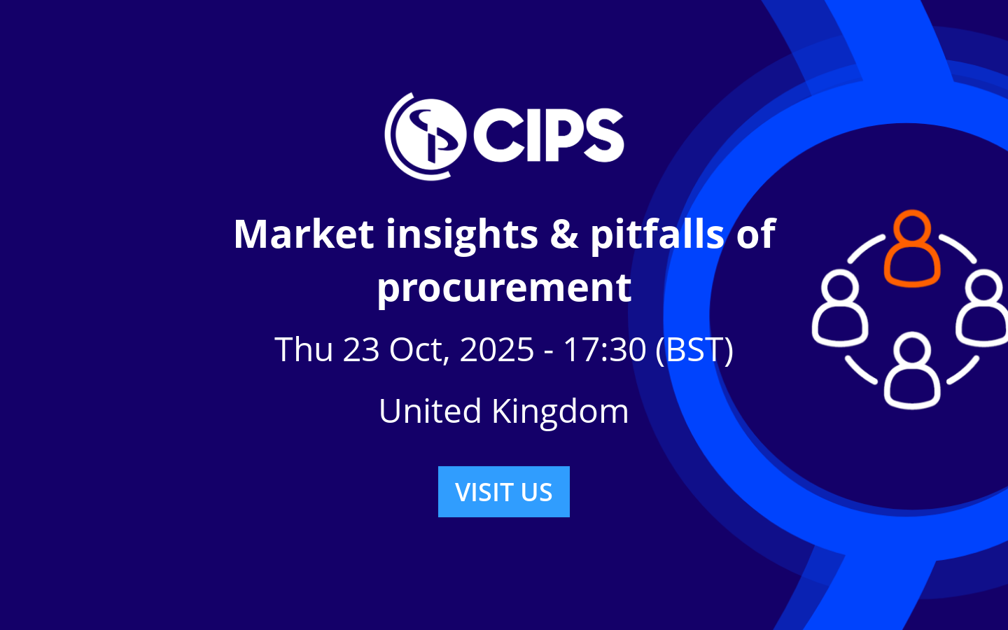 Market insights & pitfalls of procurement